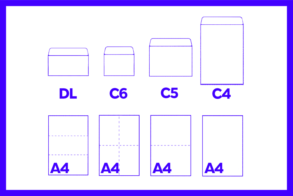Ultimate Guide to Paper Sizes: From A0 to A7 - Heatherbank Print
